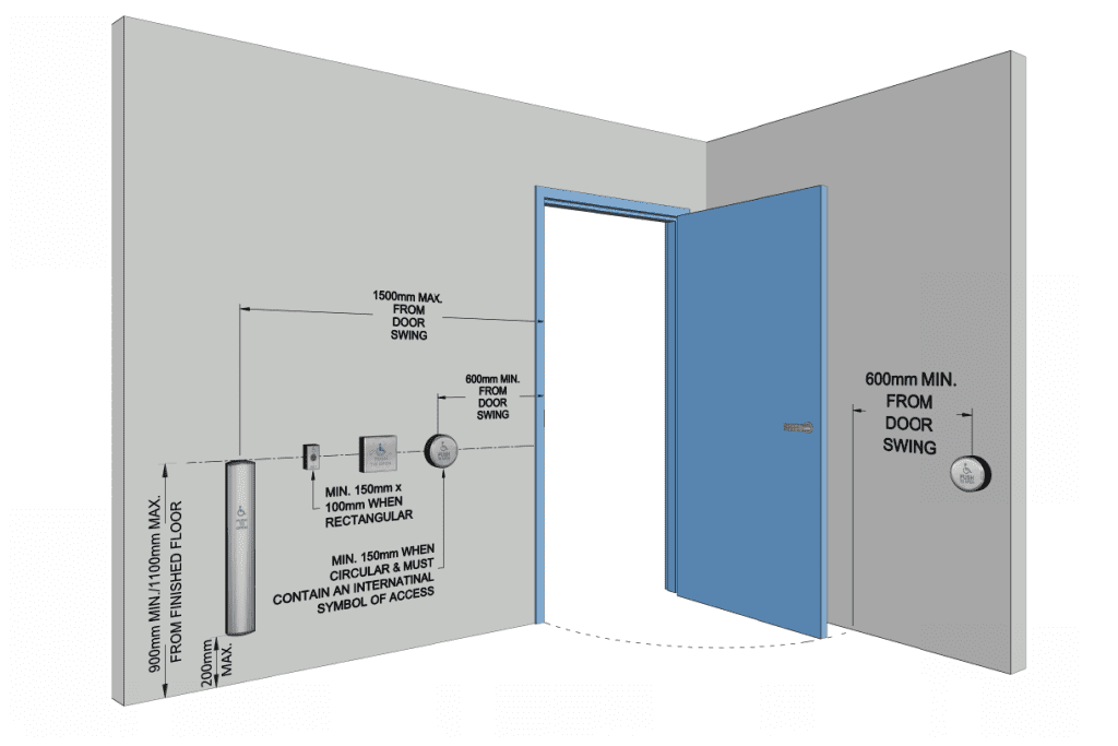 Top 5 Requirements for Barrier-Fee Doors in Ontario